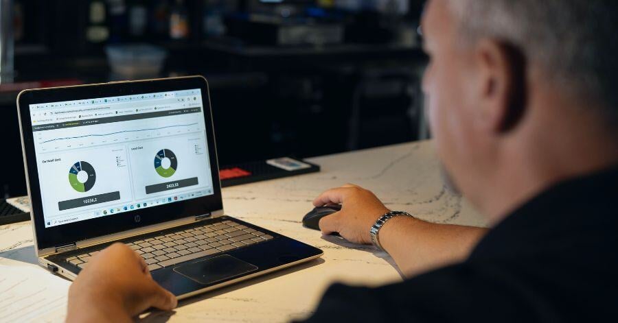 What is a PAR Inventory Sheet and How Do You Use it?