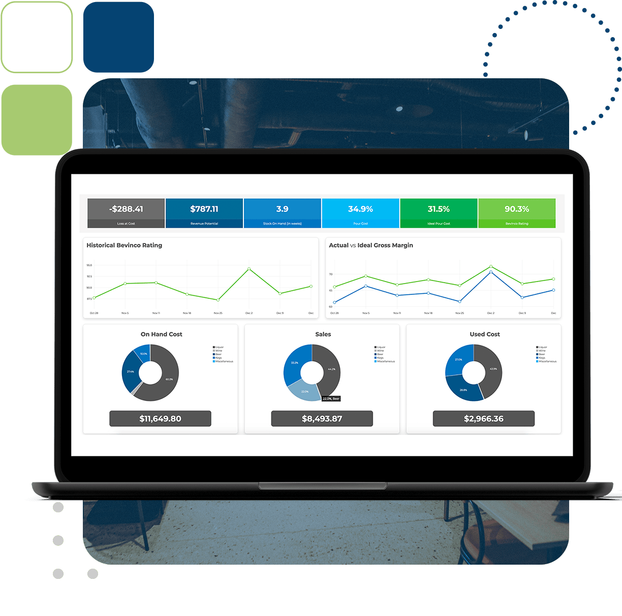 Restaurant Inventory Management Guide - A Recipe for Success
